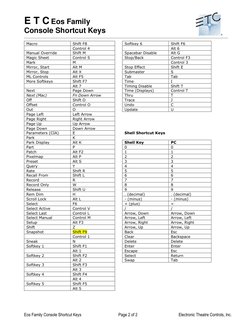 ETC Nomad EOS Hotkeys | PDF | Keyboard Shortcut | Computer Keyboard