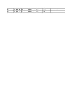 8085 Microprocessor Hex Code Table | PDF