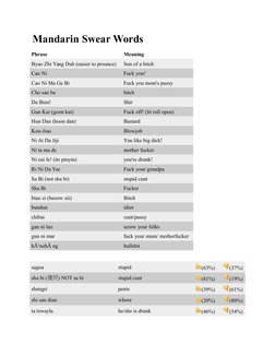 Chinese Curse Words And Phrases