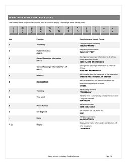 Sabre Keyboard Functions Overview | PDF | Cursor (User Interface ...