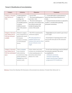 Turner Classification of Worn Dentition | PDF