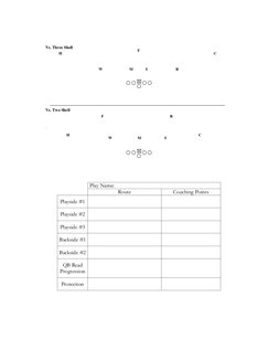 Football Play Template | PDF