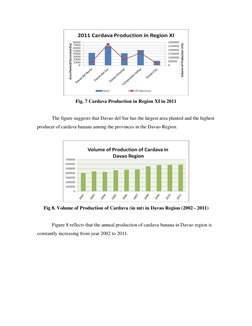 Cardava Banana: Nutrition and Market Insights | PDF | Banana | Nutrition