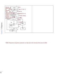 Diagramas EPS y de Flujo en Algoritmos | PDF | Algoritmos | Lenguaje de ...