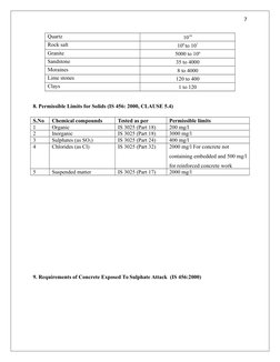 SPT N-Value Corrections and Analysis | PDF | Soil Mechanics | Soil