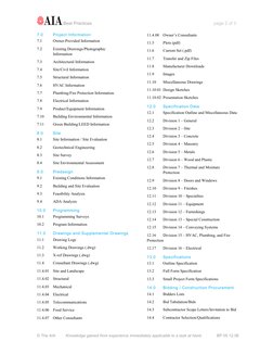 Aiap016614 - Folder Structure | PDF | Architect | Specification ...