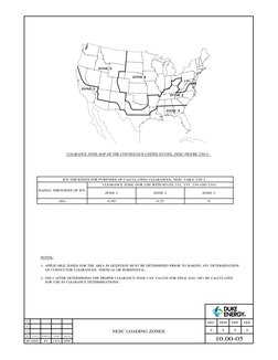 NESC Clearance Requirements Overview | PDF | Electric Power ...