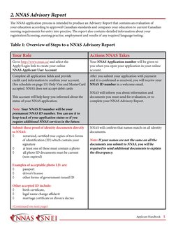 Nnas Applicant Handbook English | PDF | Notary Public | Identity Document