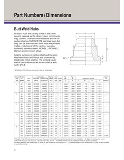Grayloc Catalog (GLOC-105 - 11-09 - 5M) PDF | PDF | Pipe (Fluid ...