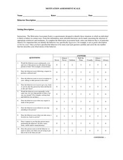 Motivation Assessment Scale Tool | PDF | Motivation | Motivational