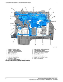 Sensor Location DDC15 EP10 | PDF | Diesel Engine | Throttle