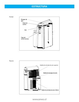 Manual de Aire Acondicionado ANWO | PDF | Control remoto | Batería ...