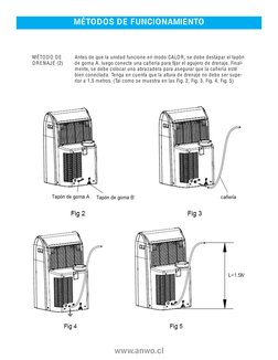 Manual de Aire Acondicionado ANWO | PDF | Control remoto | Batería ...