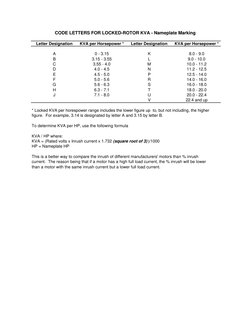 Locked-Rotor KVA Code Chart | PDF