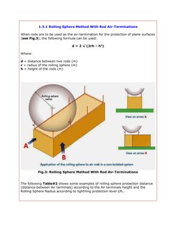 Rolling Sphere Method for Lightning Protection | PDF | Lightning | Sphere