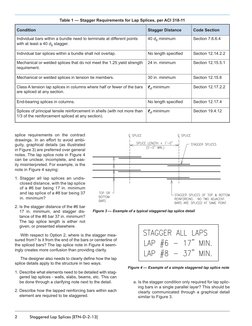 ACI Staggered Lap Splices PDF | PDF | Building Engineering | Structural ...