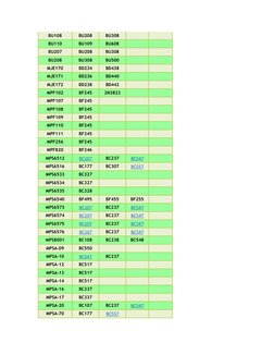 Tabla de Equivalencias de Transistores | PDF | Electromagnetismo ...