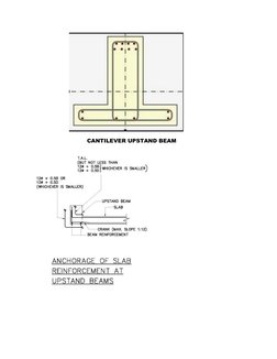 Upstand Beam | PDF
