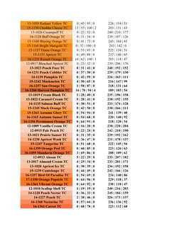 Pantone TCX Color Chart PDF Guide | PDF | Color | Nature
