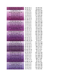 Pantone TCX Color Chart PDF Guide | PDF | Color | Nature
