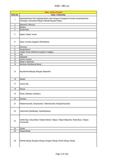 NCBC Central OBC Caste List | PDF