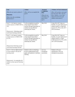T-TESS Goal Setting for Teacher Success | PDF | Goal | Goal Setting