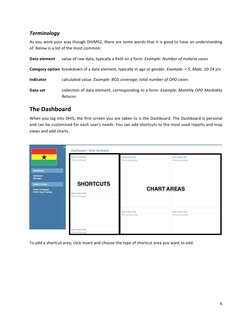 DHIMS2 User Manual for Ghana Health | PDF | Computer Data | Computing