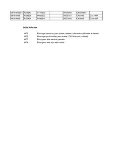 Tablas de Equivalencias de Filtros | PDF