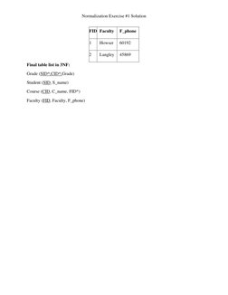 Database Normalization Exercises Solutions | PDF | Data Management ...