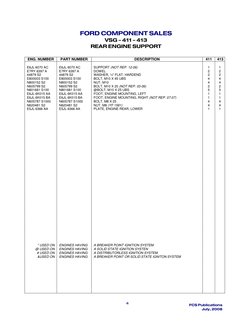 Ford VSG 411/413 Engine Parts Manual | PDF | Carburetor | Ignition System