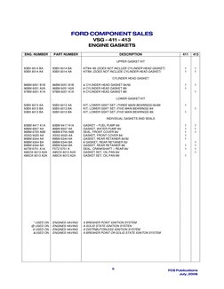Ford VSG 411/413 Engine Parts Manual | PDF | Carburetor | Ignition System
