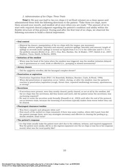The Ice Chip Protocol A Description of The Protocol and Case Reports ...