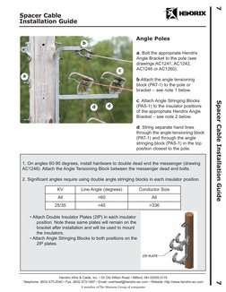 Hendrix Spacer Cable Installation Guide | PDF | Insulator (Electricity ...