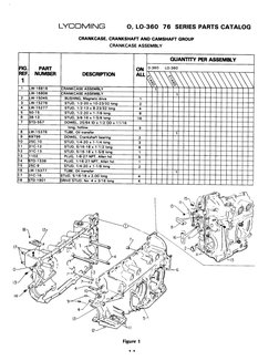 Lycoming O-360 Parts Catalog | PDF | Piston | Transportation Engineering