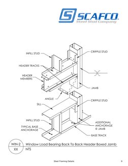 CFS Details | PDF | Framing (Construction) | Structural Engineering