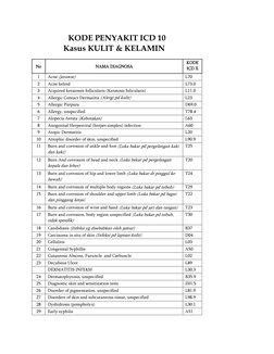 Kode ICD 10 untuk Dermatitis dan Gatal | PDF | Dermatitis | Rtt