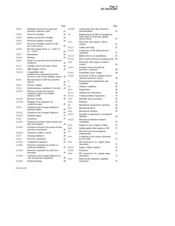En 50178 | PDF | Electrical Connector | Insulator (Electricity)