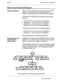 USMC Operational Terms and Graphics | PDF | Battalion | Company ...