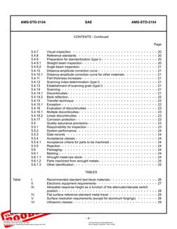 Sae Ams 2154 2005 (En) PDF | PDF | Decibel | Ultrasound