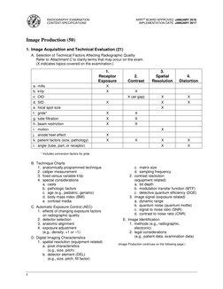 ARRT Rad Content Specifications | PDF | Radiography | Anatomical Terms ...