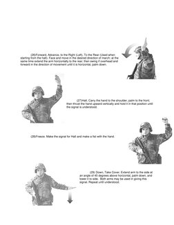 USMC Hand and Arm Signals Guide | PDF | Hand | Arm