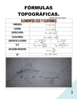 Fórmulas Esenciales de Topografía | PDF | Funciones trigonométricas ...