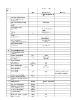 Boiler Specification Data Sheet | PDF | Boiler | Steam