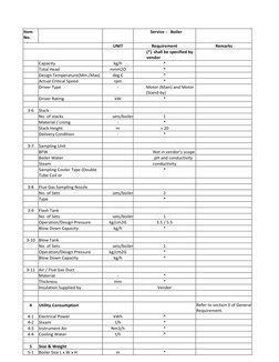 Boiler Specification Data Sheet | PDF | Boiler | Steam