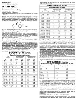 Dexdomitor Dosing Chart Feline PDF | PDF | Anesthesia | Heart Rate