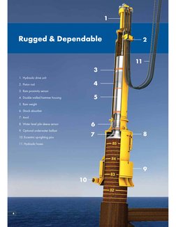 MENCK Hydraulic Hammers Overview | PDF | Offshore Wind Power | Hammer