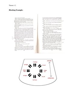 Stage Directions and Blocking Guide | PDF