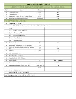 CT & PT Sizing Calculation Guide | PDF | Transformer | Power Engineering