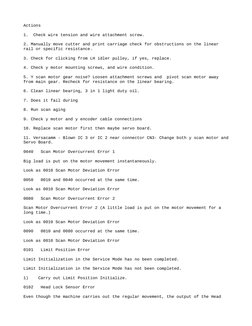 Roland Error Codes and Solutions Guide | PDF | Thermostat | Electric Motor