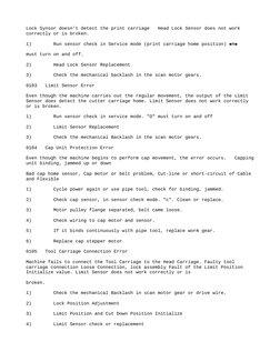 Roland Error Codes and Solutions Guide | PDF | Thermostat | Electric Motor